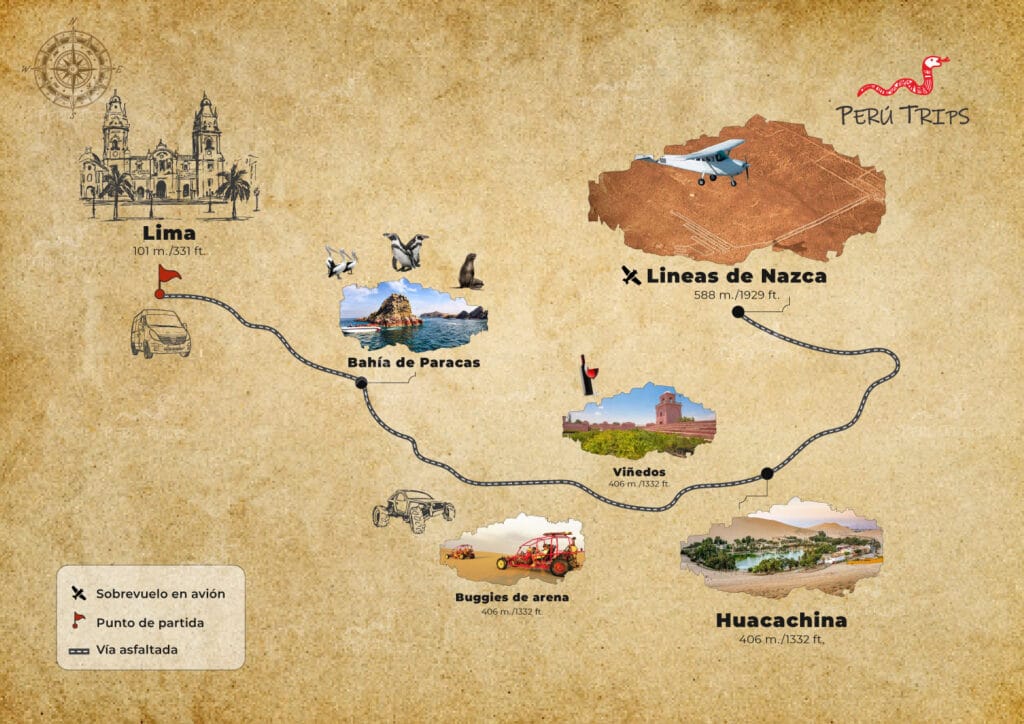 Tour Paracas - Huacachina – Lineas de Nazca | Viajes Peru Trips