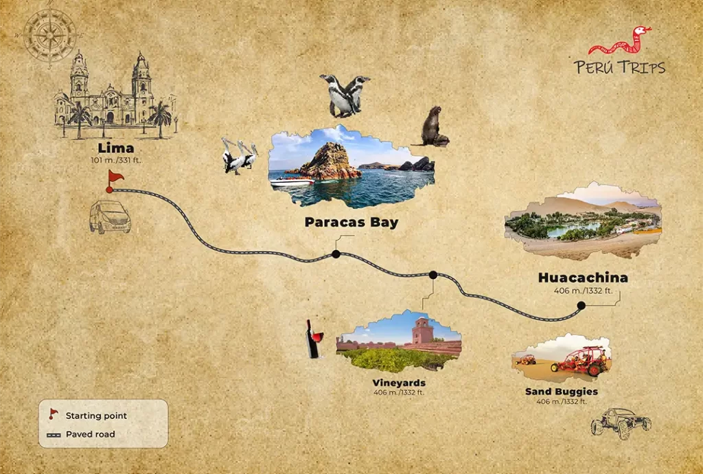 Paracas and Huacachina full day tour